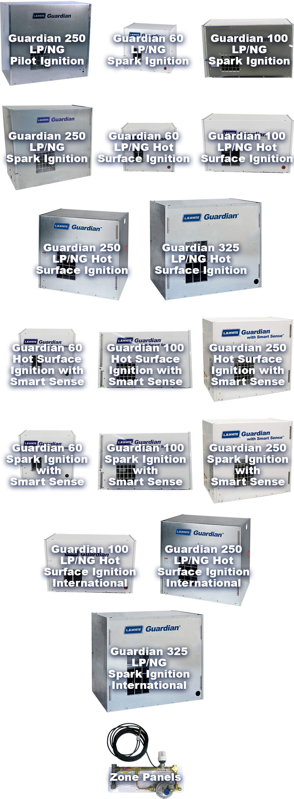 L.B. White Heater Breakdown