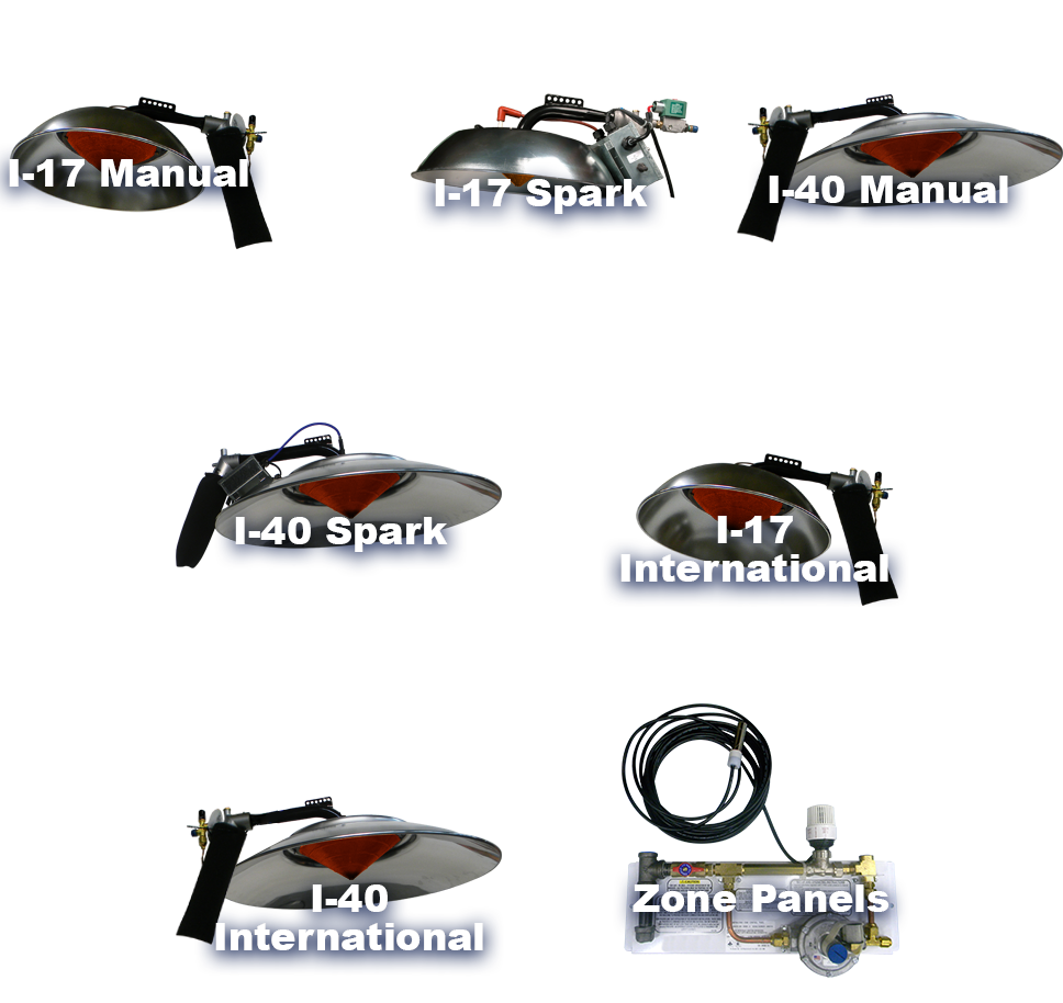 L.B. White Heater Breakdown